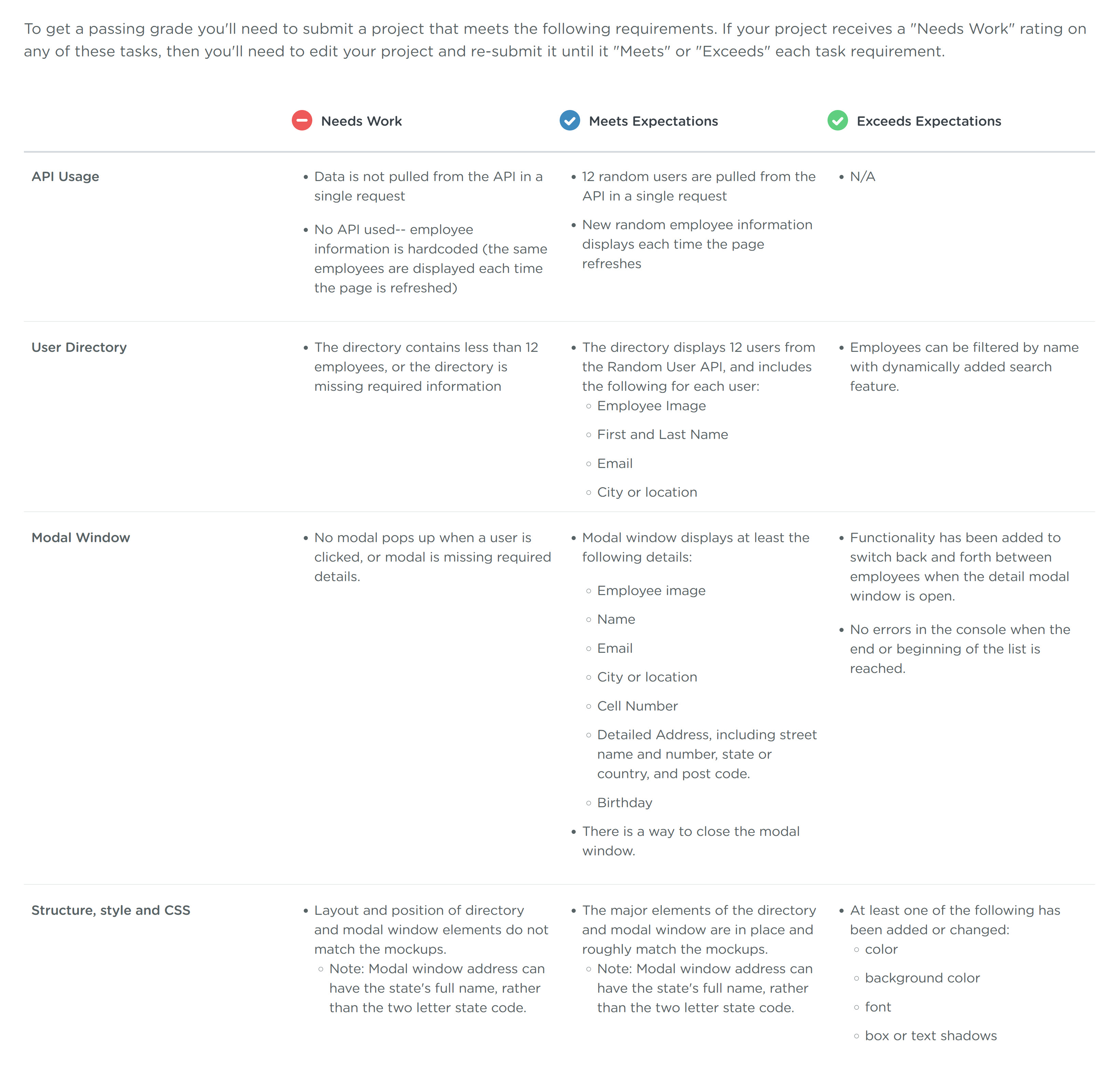GitHub - zviels/public-api-requests: My Fifth Techdegree Project