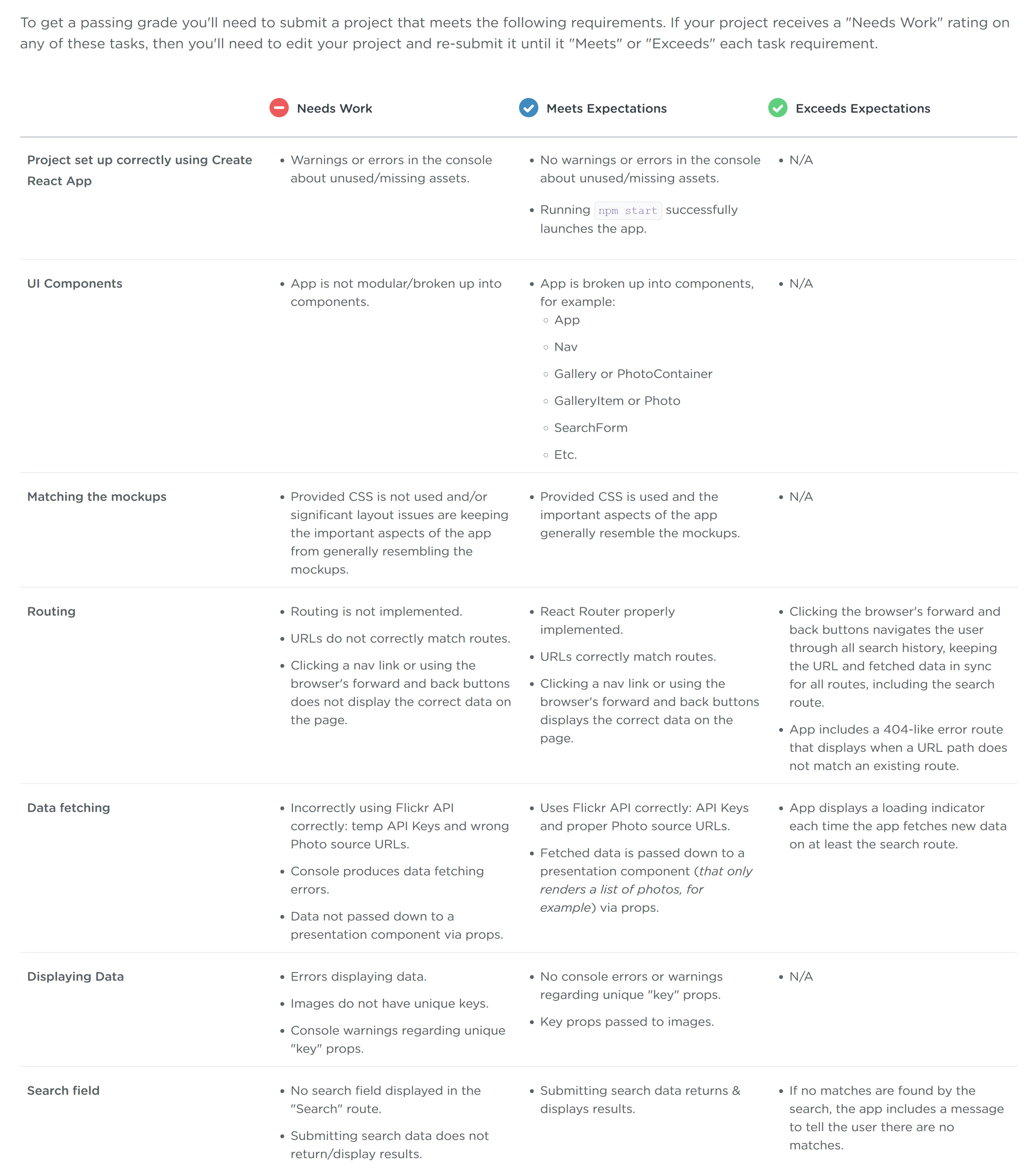 GitHub - zviels/react-gallery-app: My Seventh Techdegree Project